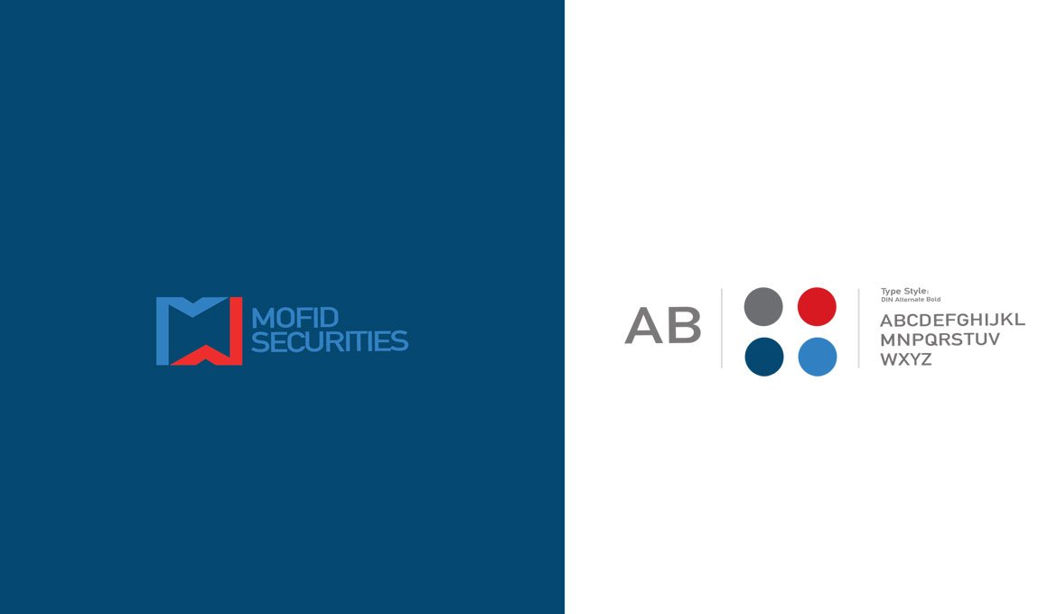 Mofid Securities – Eli Naghian